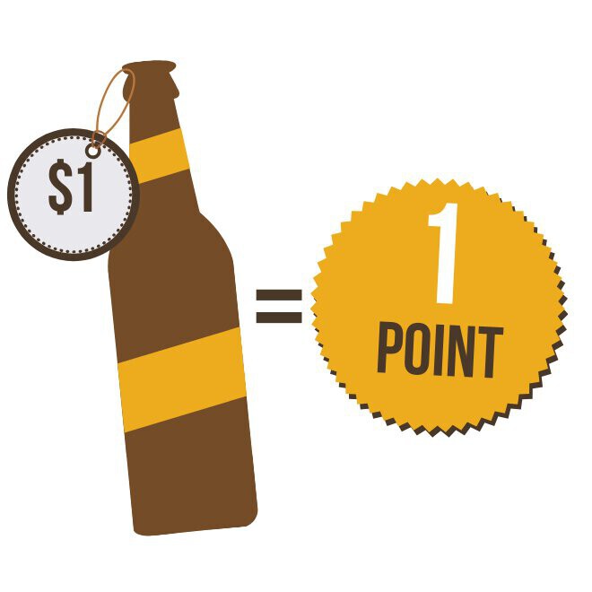 rewards - Classy Corks Wines and Spirits Washington DC, Washington, DC